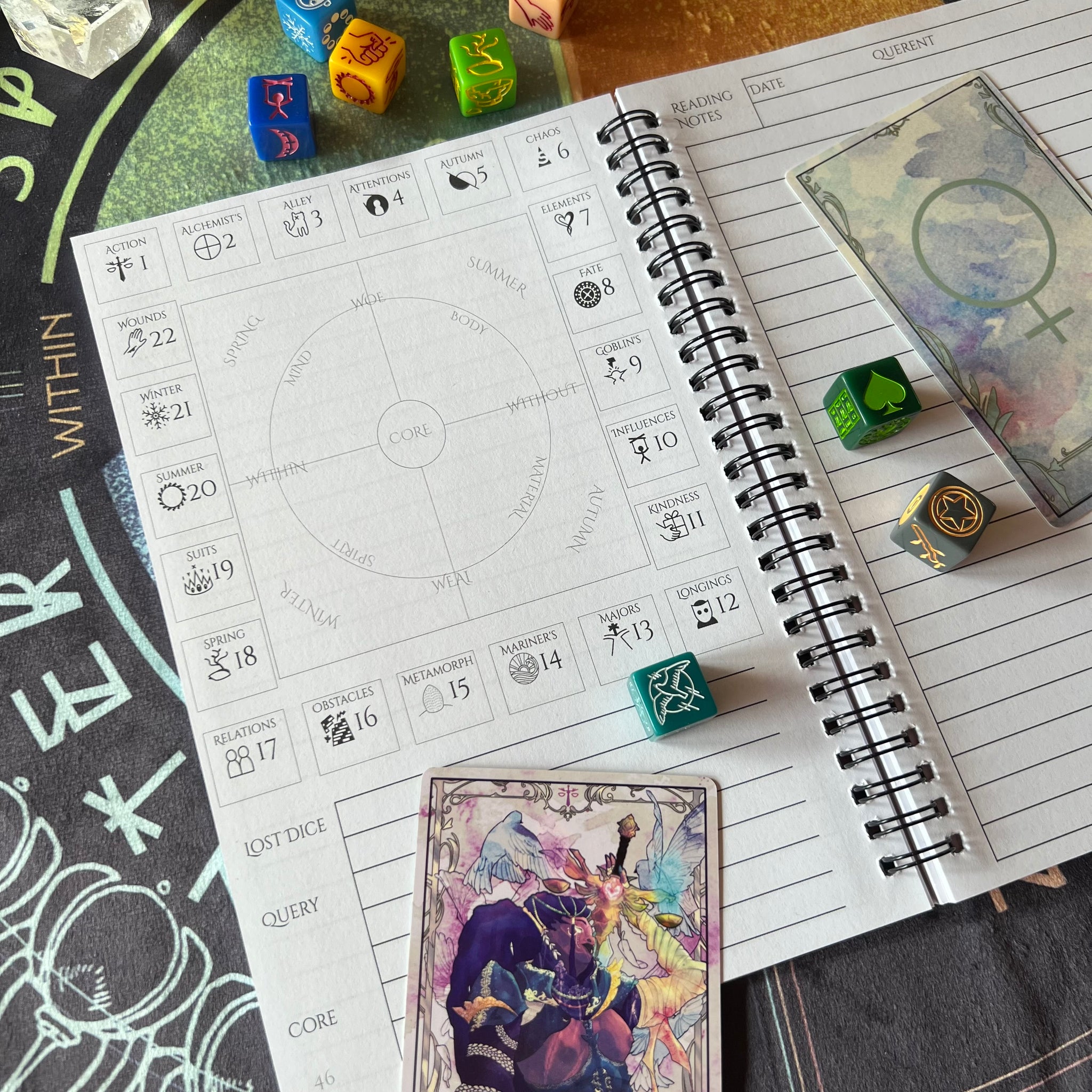Publishing Goblin's Oracle Dice, 2nd Edition | MYSTIKO HOUSE